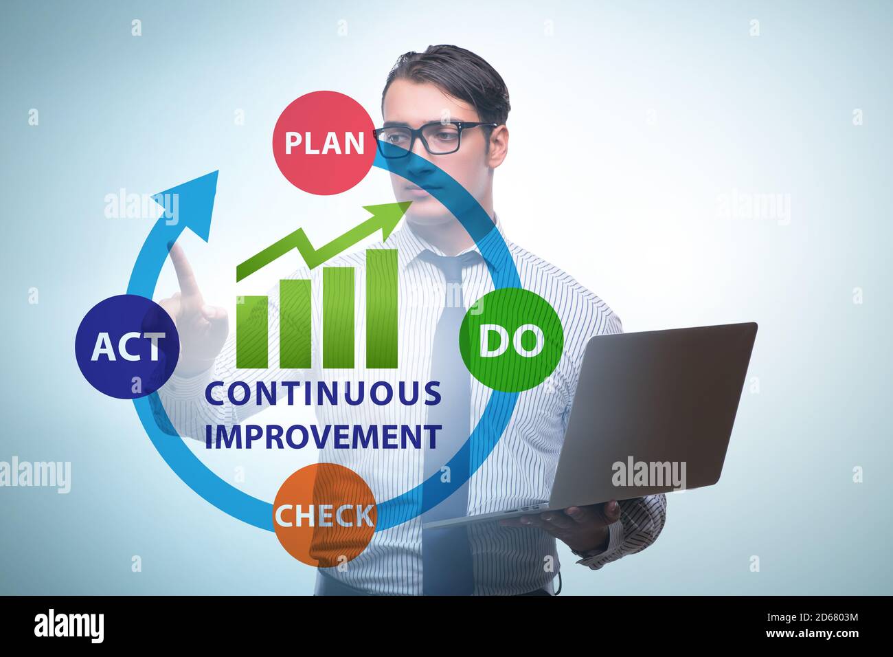 Continuous improvement concept in the business Stock Photo - Alamy