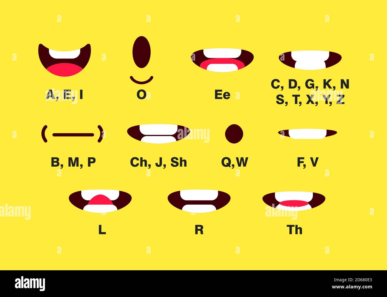 Mouth animation with different expressions in flat style vector ... Mouth animation with different expressions in flat style vector ...