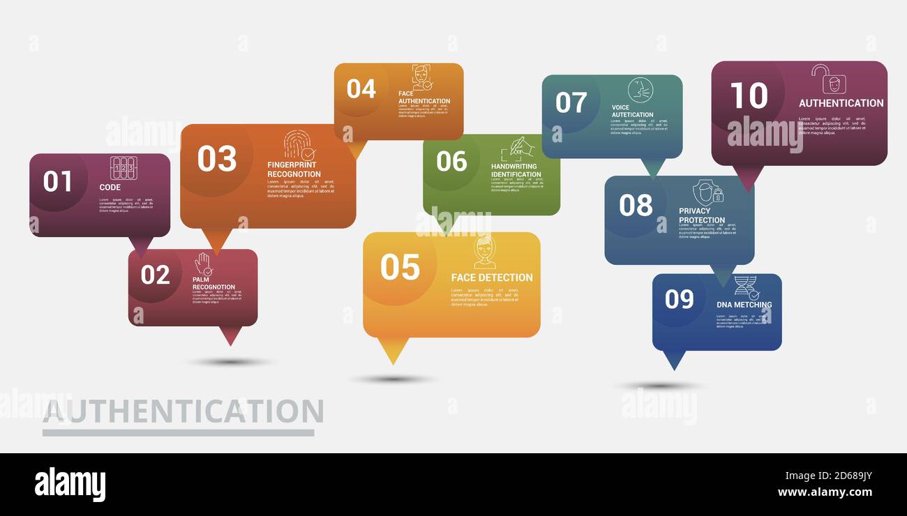 Infographic Authentication template. Icons in different colors. Include ...