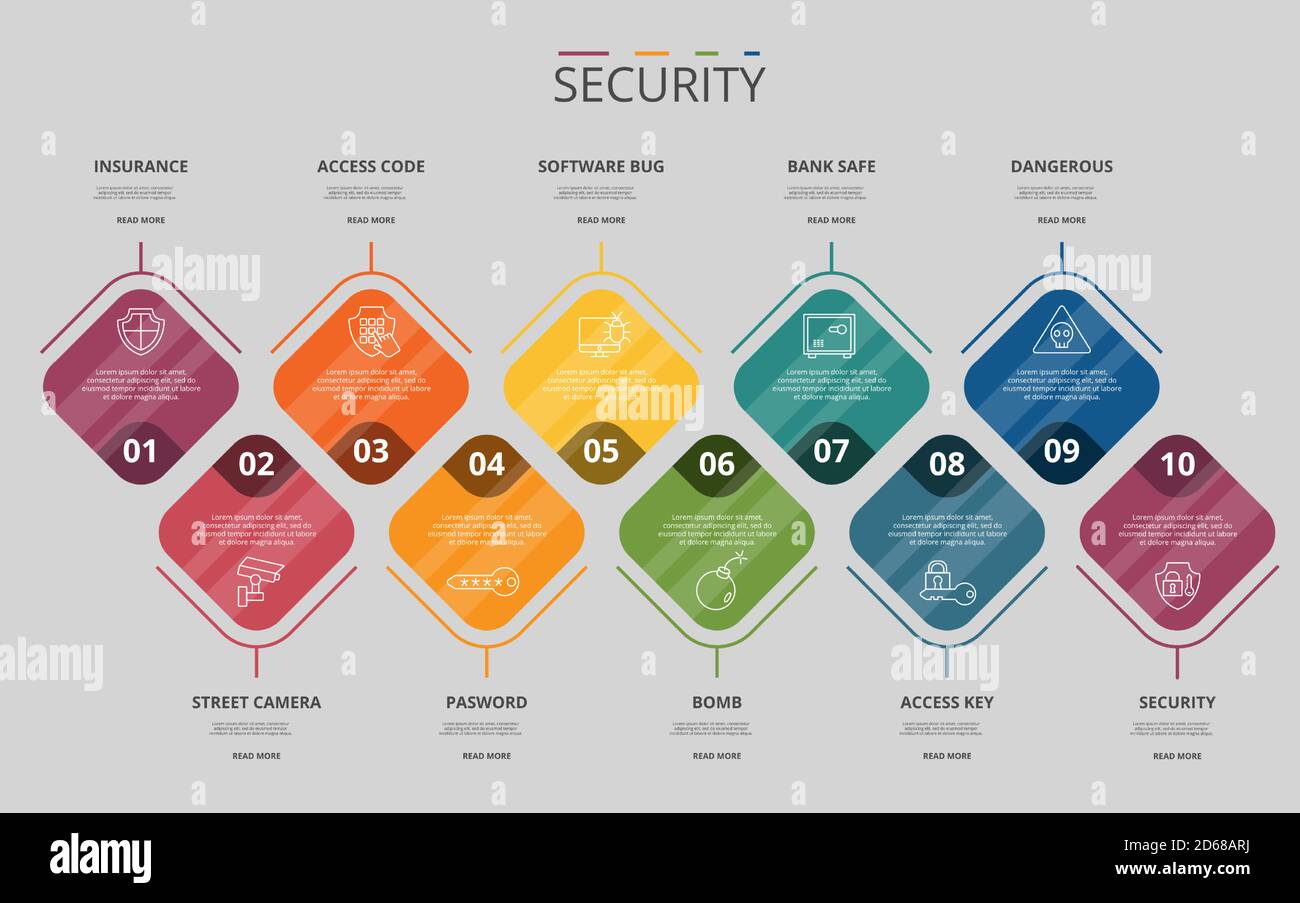 Infographic Security template. Icons in different colors. Include ...