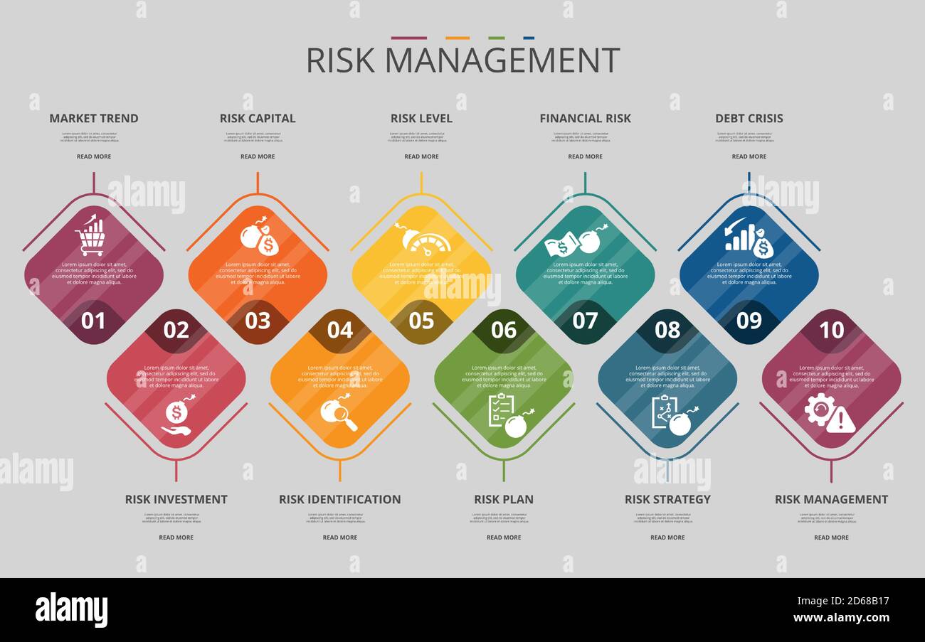 Infographic Risk Management template. Icons in different colors ...