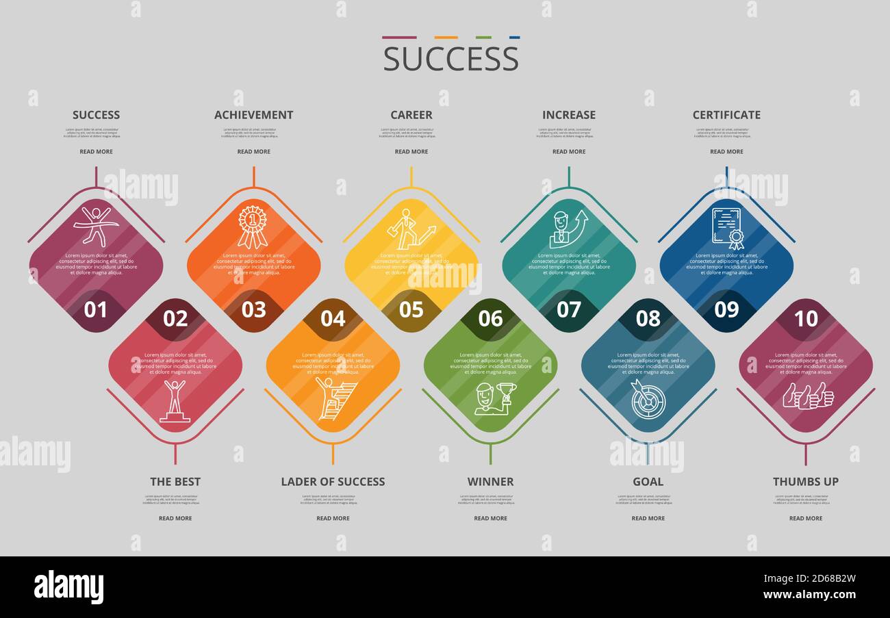 Infographic Success template. Icons in different colors. Include ...