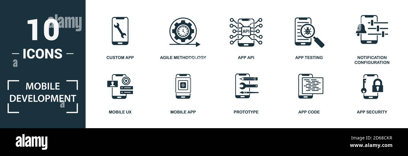 Mobile Development Icon Set Monochrome Sign Collection With Mobile Ux