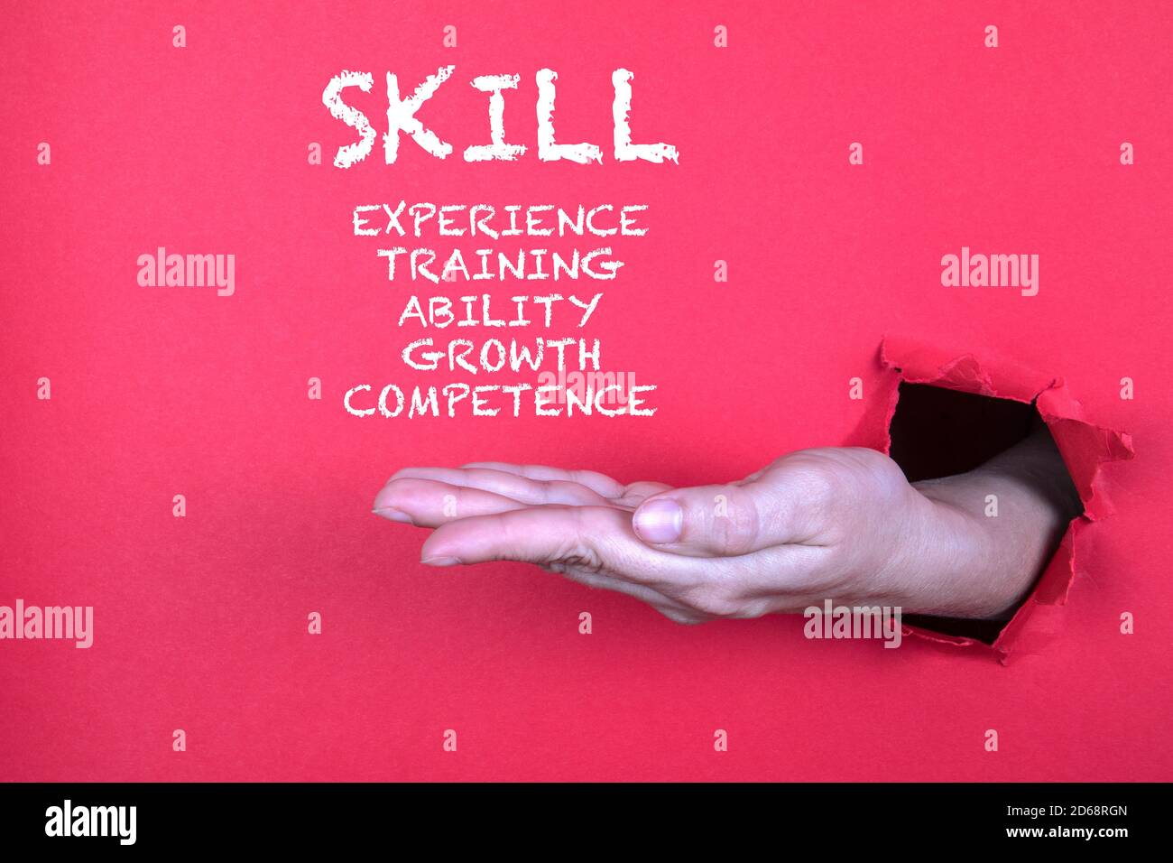 SKILL. Experience, Training, Growth and Competence concept. Hand on a ...