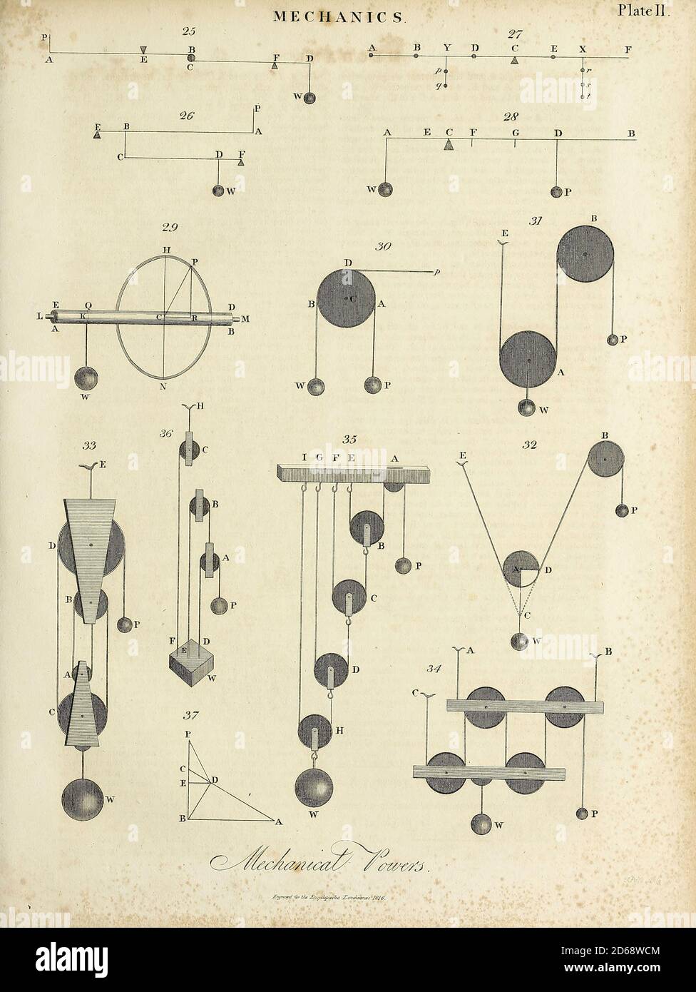 Mechanics is the area of physics concerned with the motions of ...