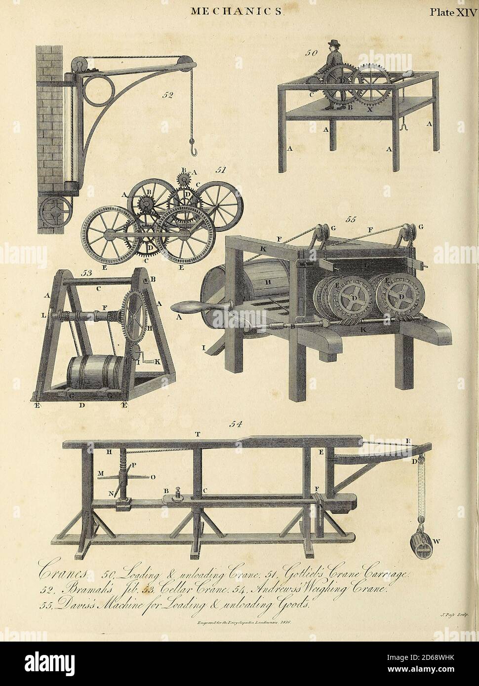 Ancient greece crane hi-res stock photography and images - Alamy