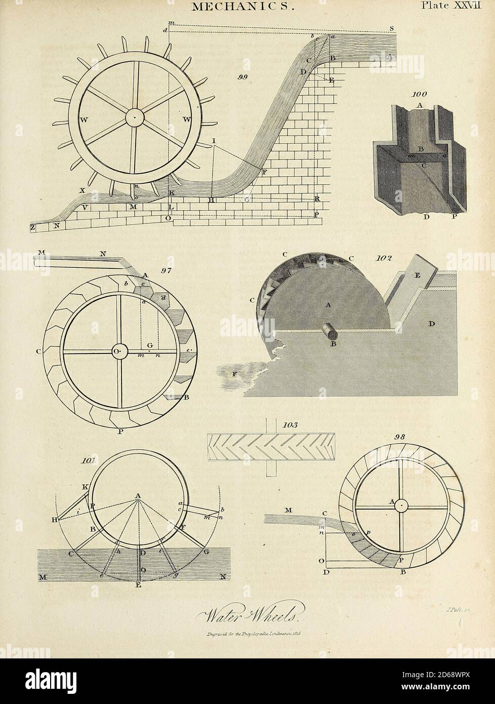 Mechanics is the area of physics concerned with the motions of ...