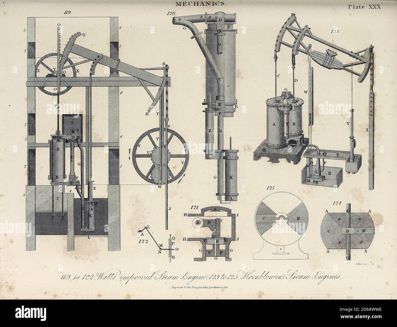 Mechanics is the area of physics concerned with the motions of ...