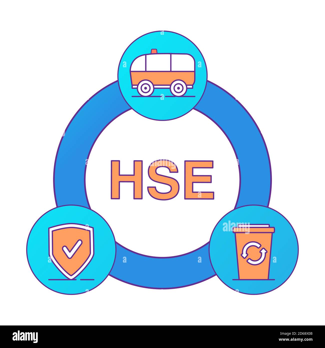 HSE - health safety environmen.Ambulance van, trash can recycling ...