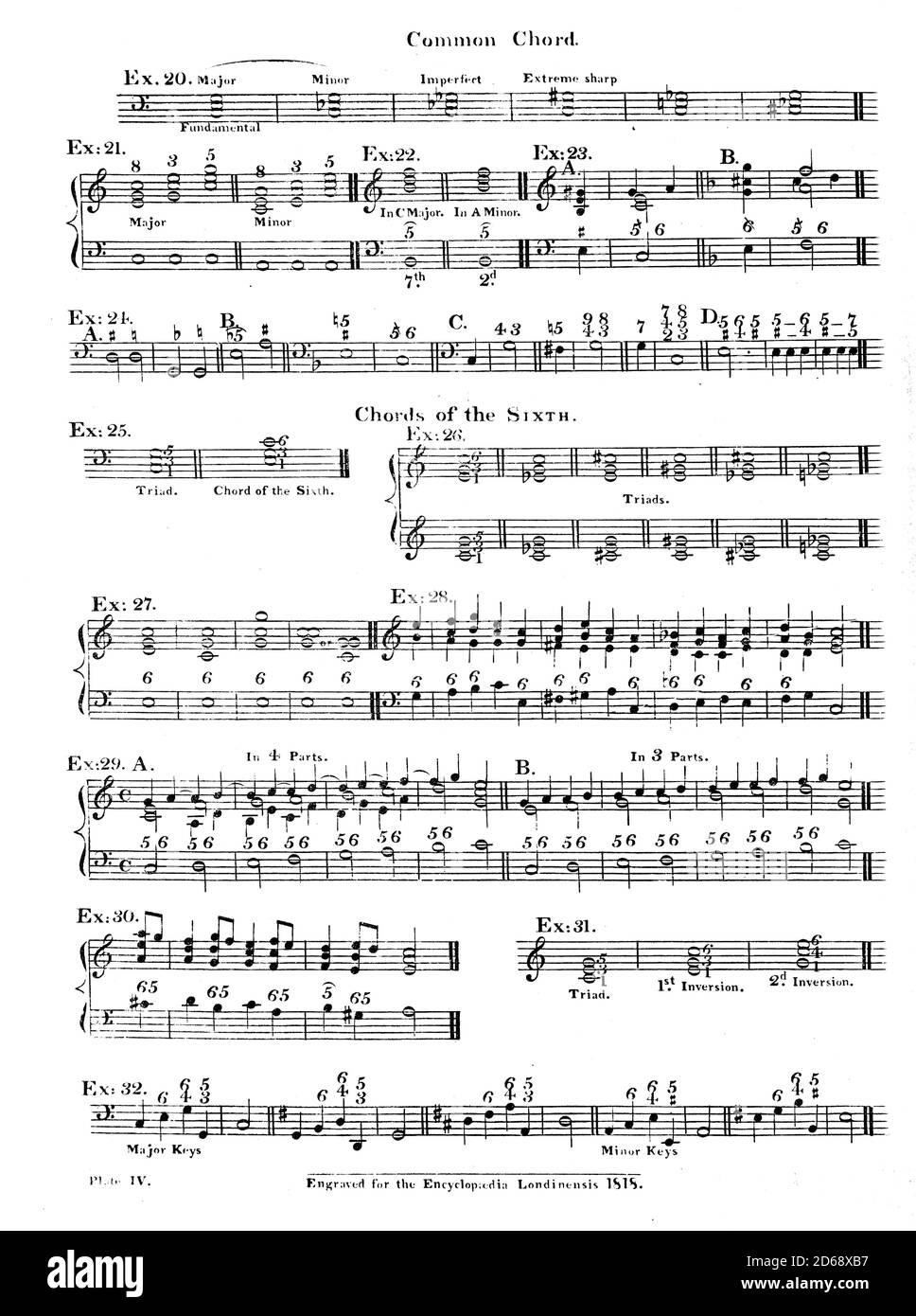 Octave sheet music Cut Out Stock Images & Pictures - Alamy