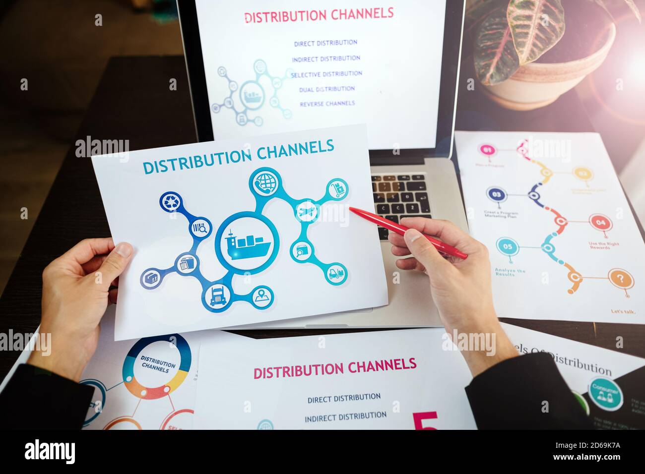 marketing distribution channels plan on office desk Stock Photo - Alamy