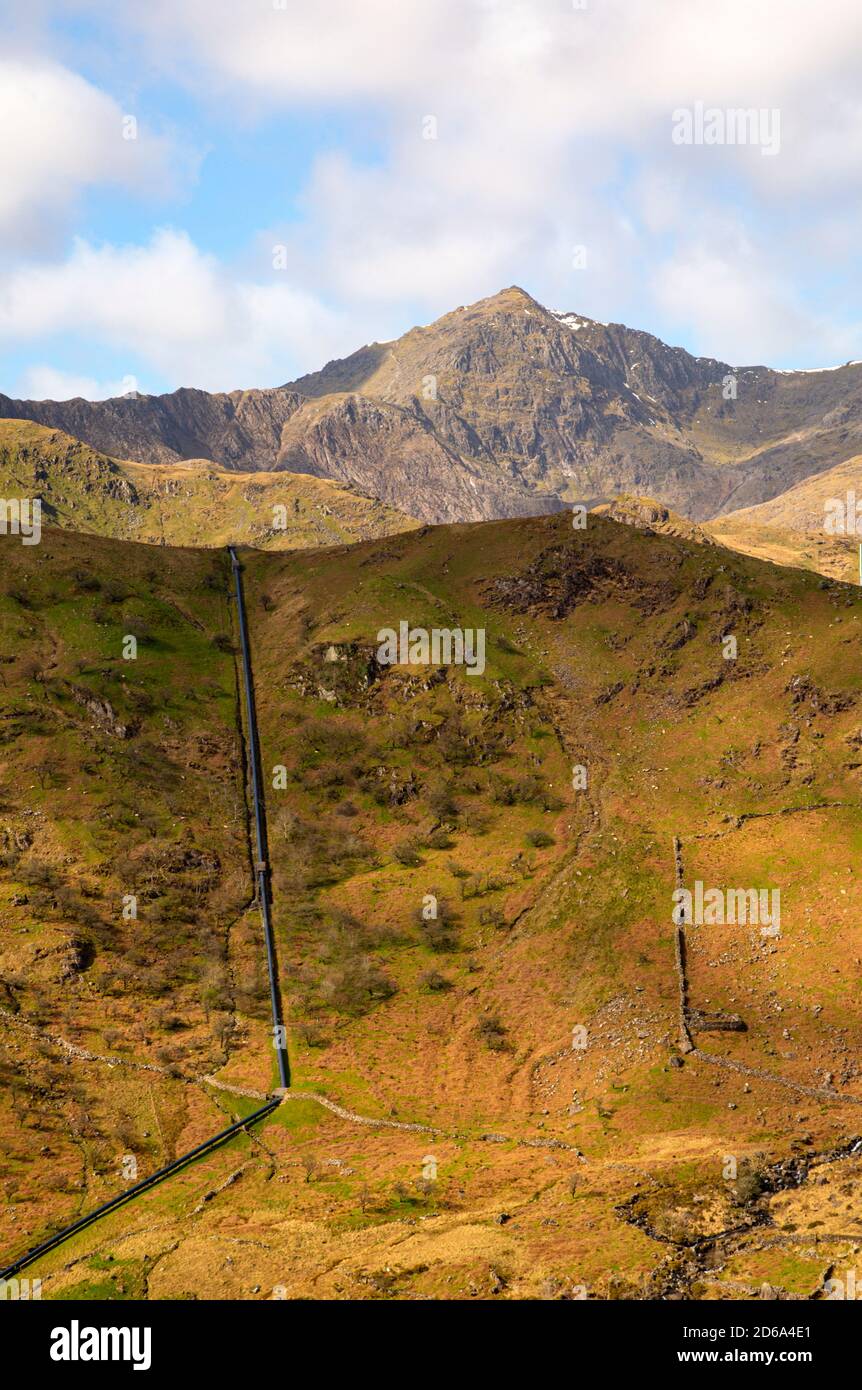 Snowdon picture hi-res stock photography and images - Alamy