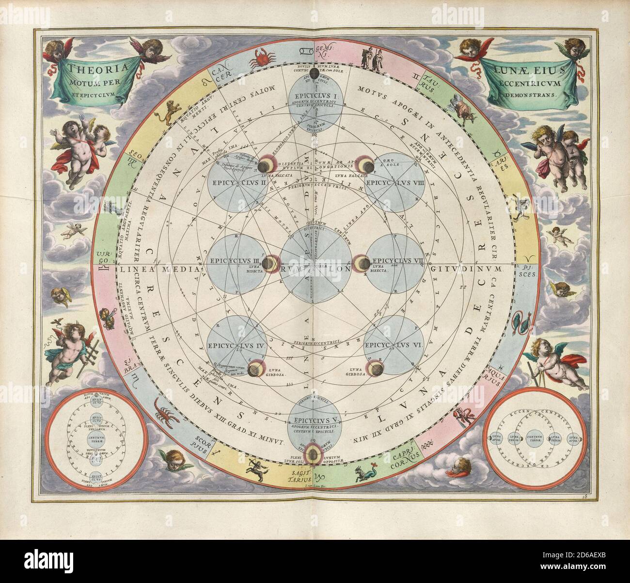 Geocentric model map hi-res stock photography and images - Alamy