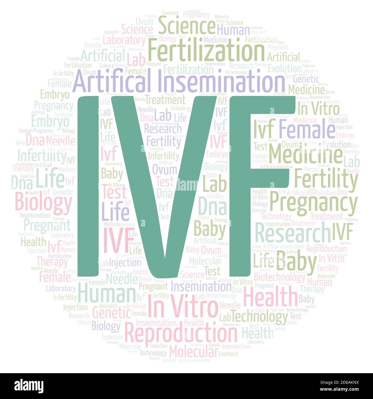IVF in circle form word cloud. Wordcloud made from letters and words ...