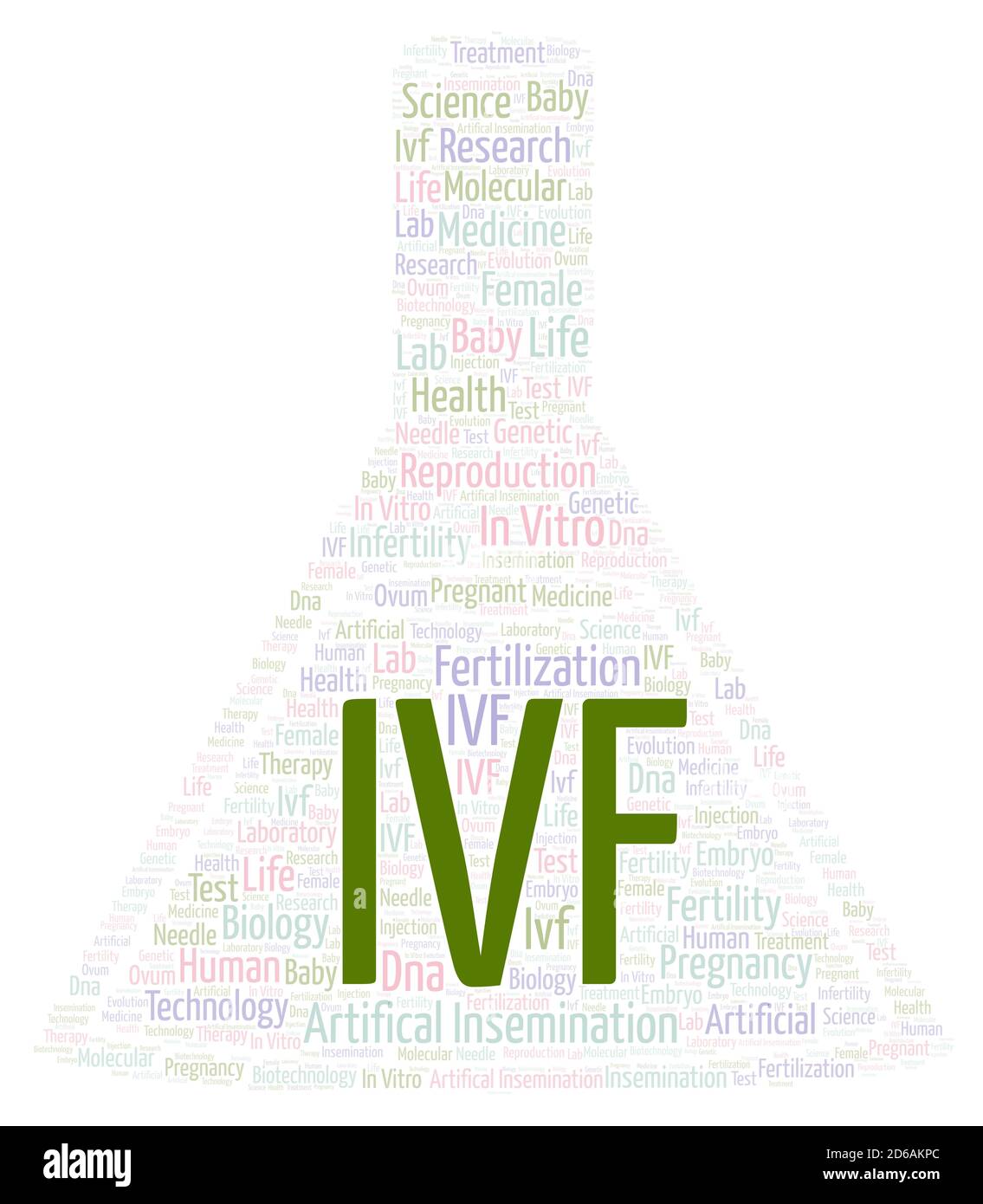 IVF in flask shape word cloud. Wordcloud made from letters and words ...