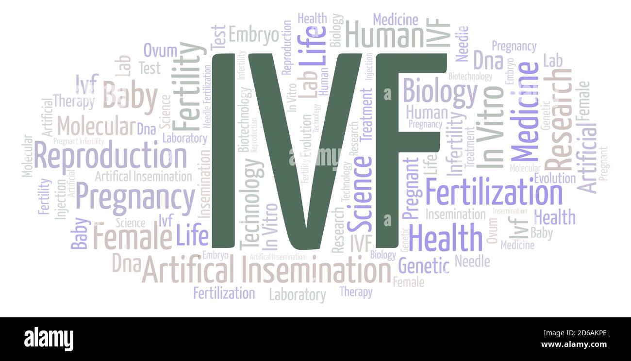 IVF word cloud. Wordcloud made from letters and words only Stock Photo ...