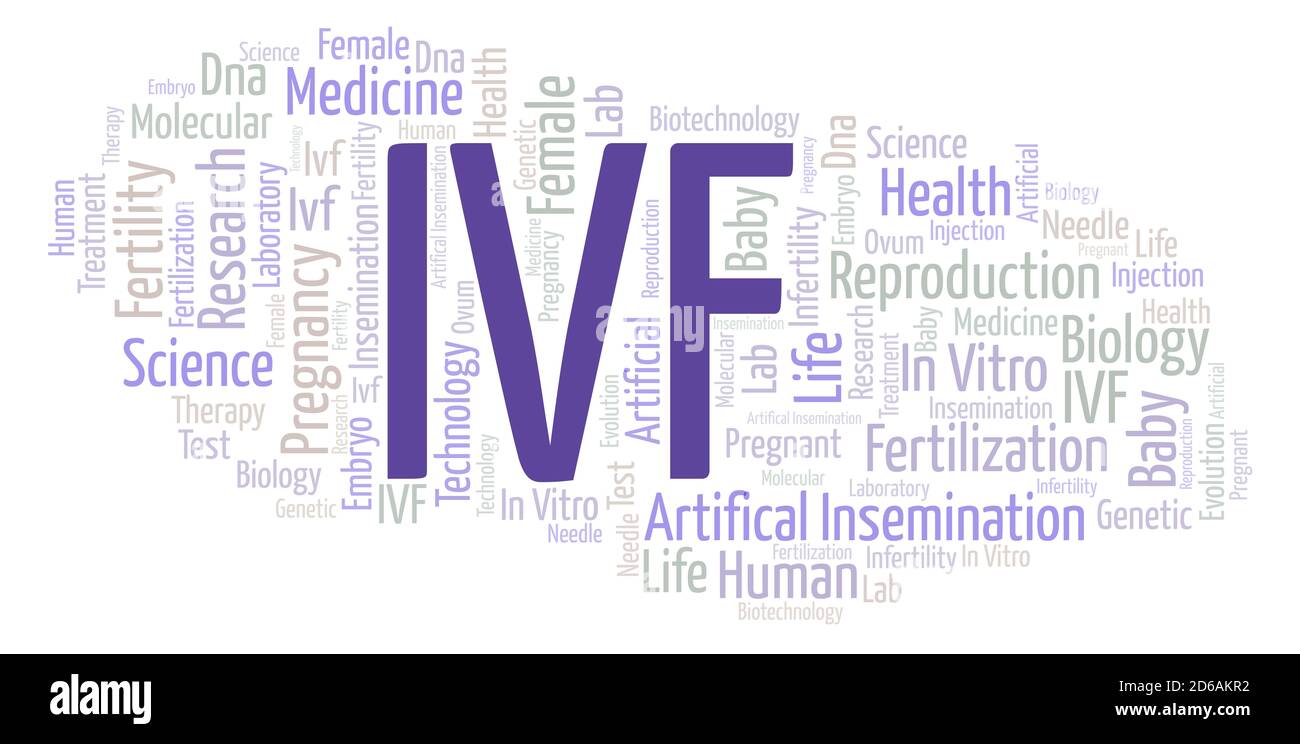 IVF word cloud. Wordcloud made from letters and words only Stock Photo ...
