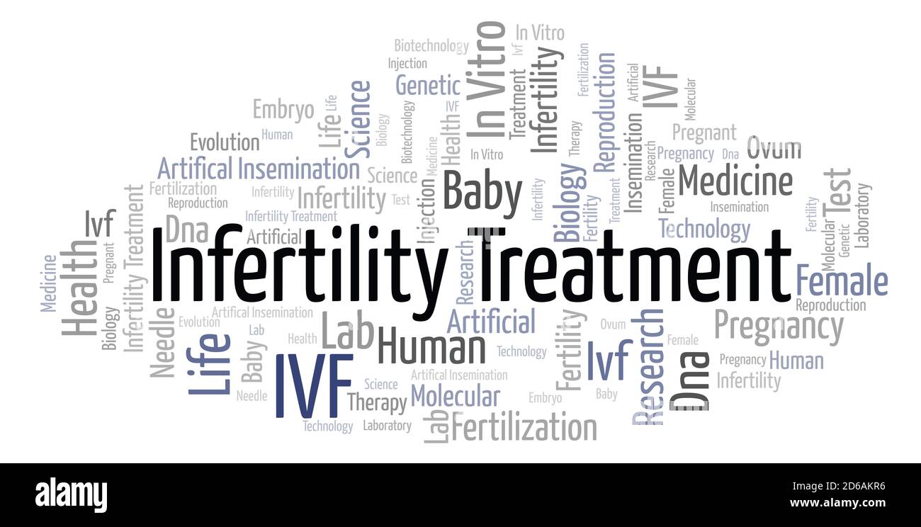 Infertility Treatment word cloud. Wordcloud made from letters and words ...
