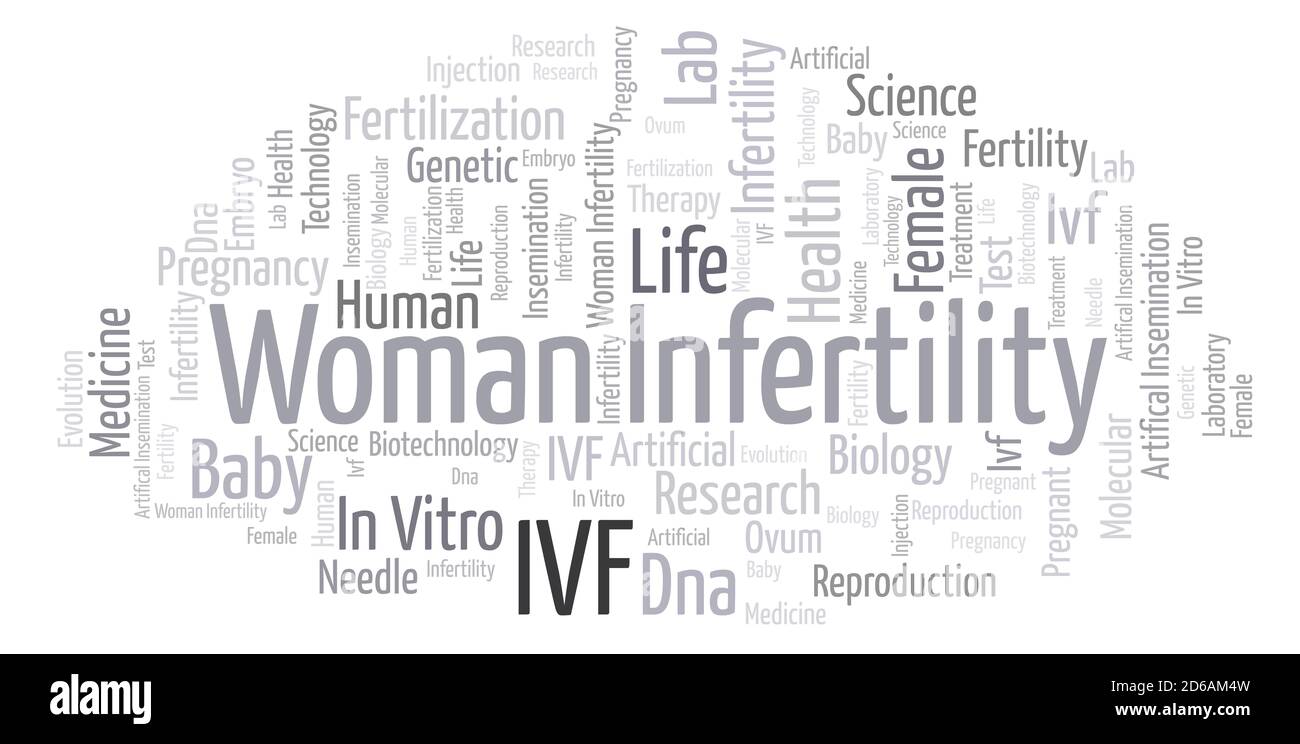 Woman Infertility word cloud. Wordcloud made from letters and words ...