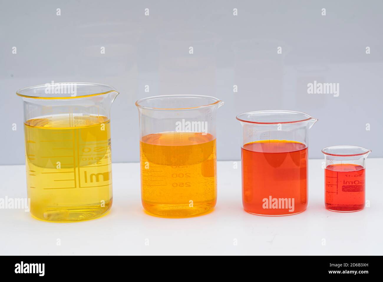 Liquid Solutions Chemistry
