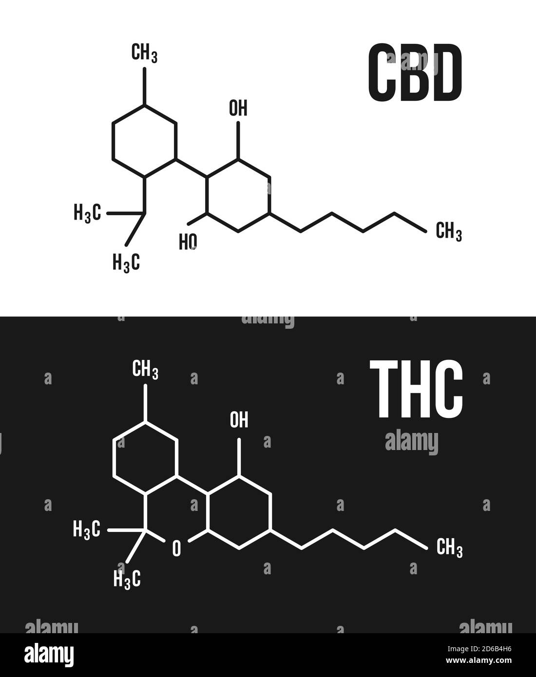 Cbd And Thc Molecular Structure Illustrations Cannabinol And