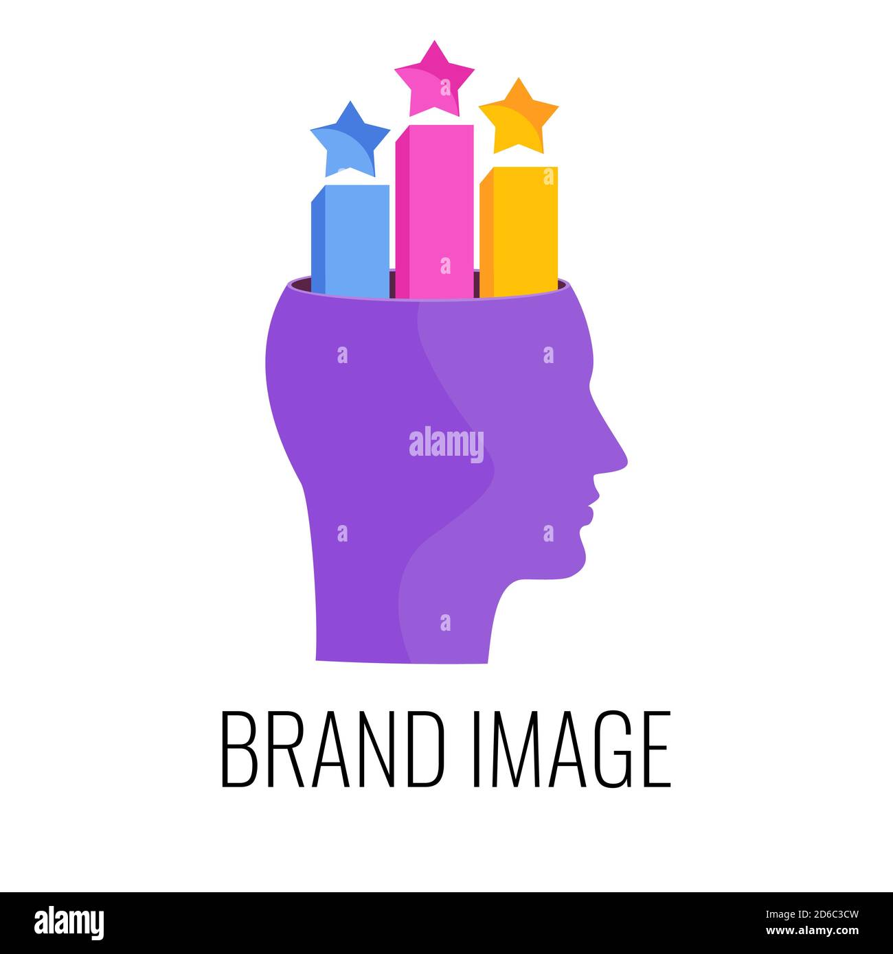 Brand image infographics pictogram. Strategy, management and marketing ...