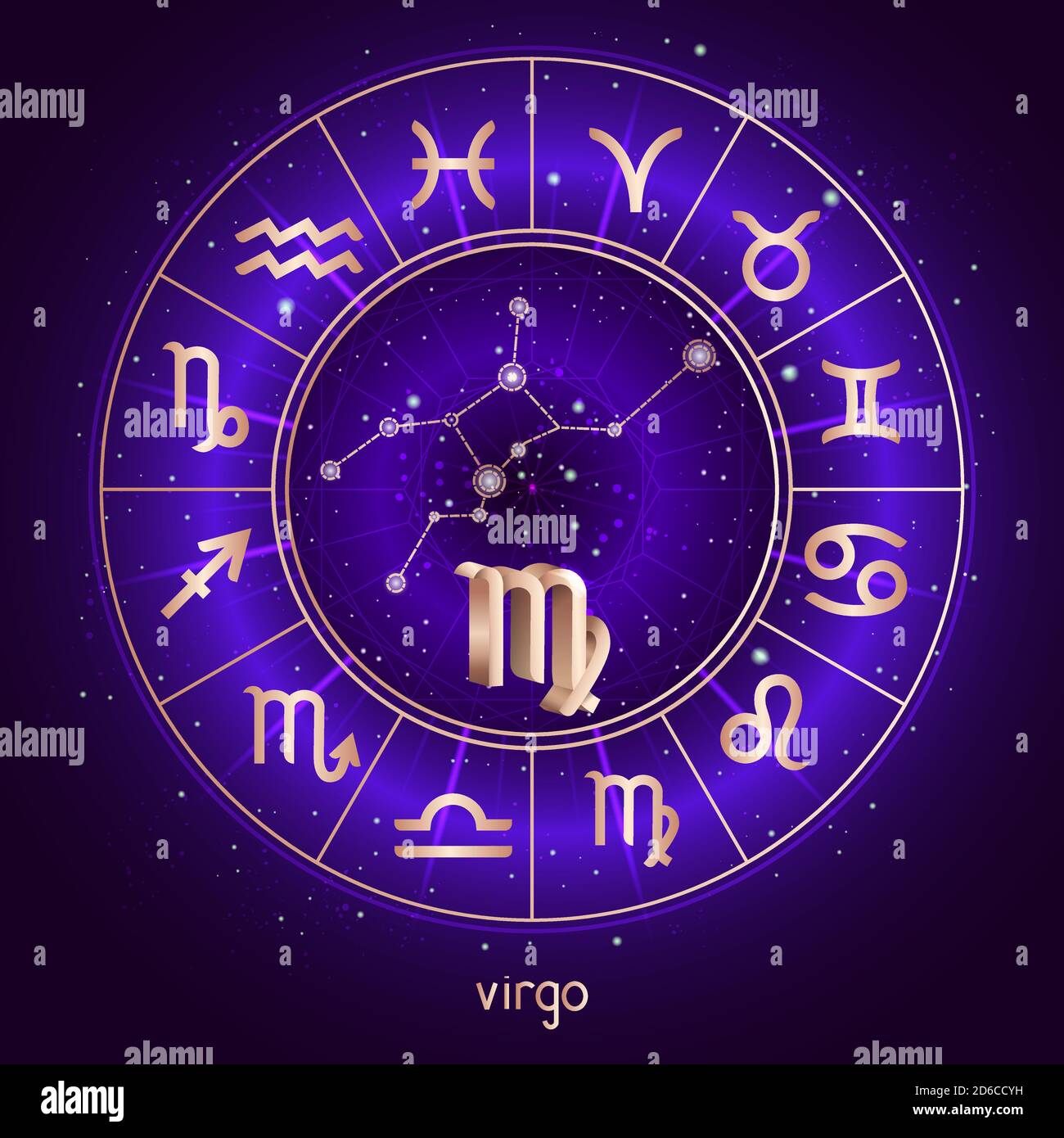 Virgo Zodiac Constellation