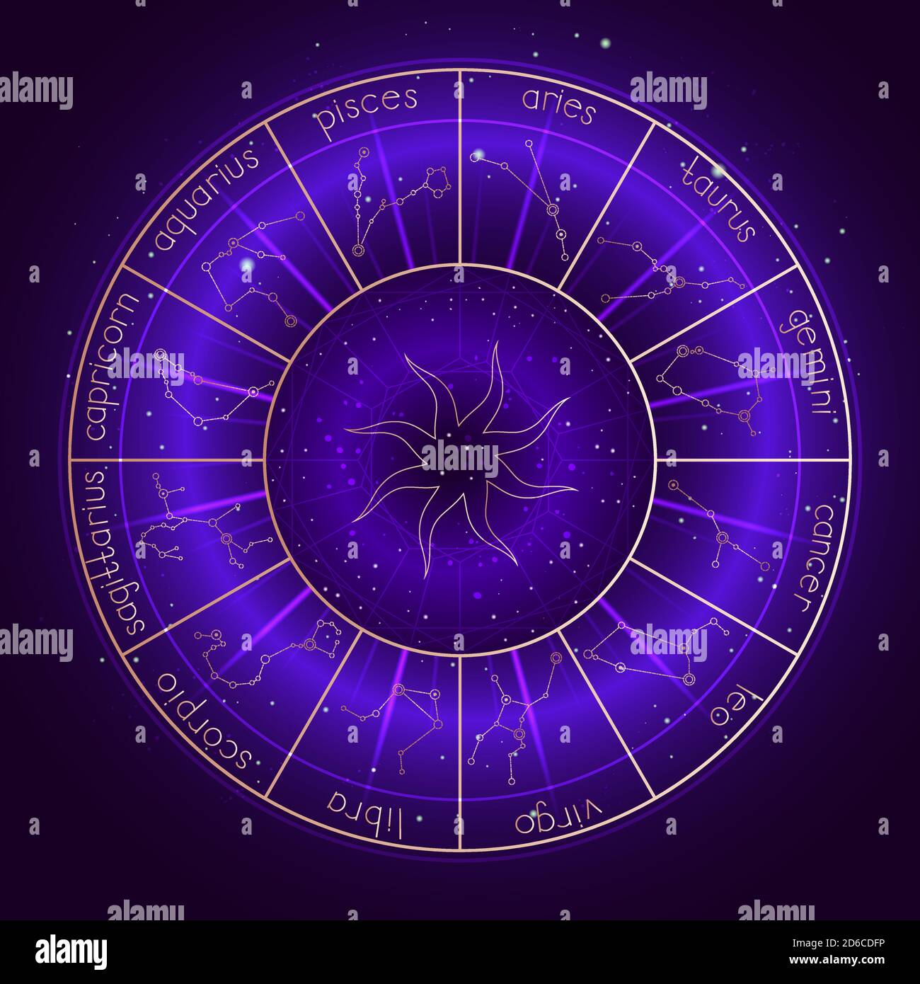 Illustration With Horoscope Circle And Zodiac Constellations On The