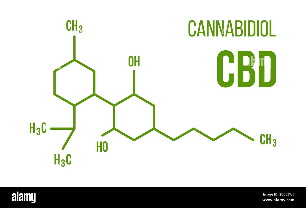 Cannabinol Chemistry Cannabis Formula On White Background Vector Symbol