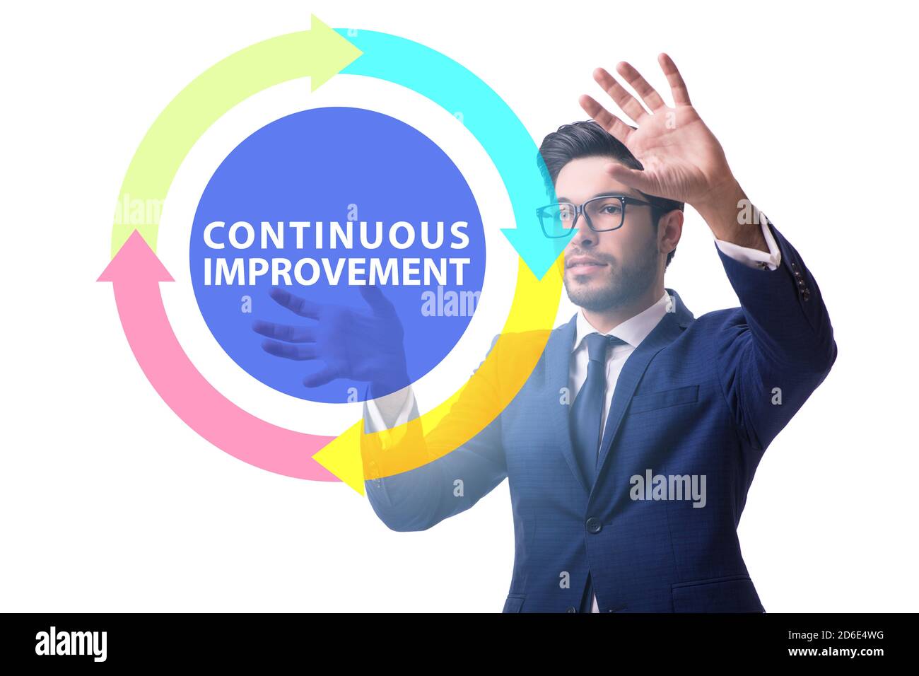 Continuous improvement concept in the business Stock Photo - Alamy