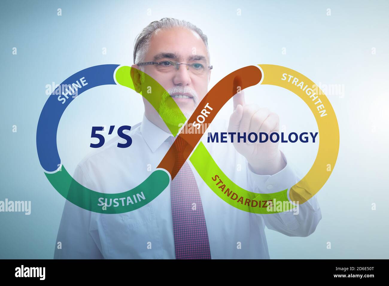 Businessman in the 5S workplace organisation concept Stock Photo - Alamy