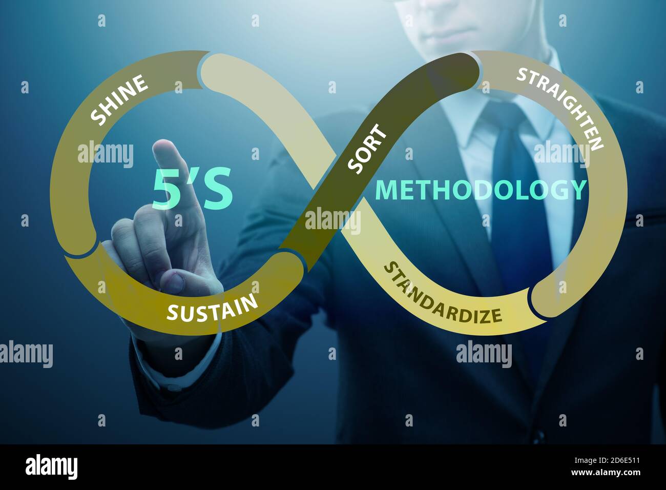 Businessman in the 5S workplace organisation concept Stock Photo - Alamy