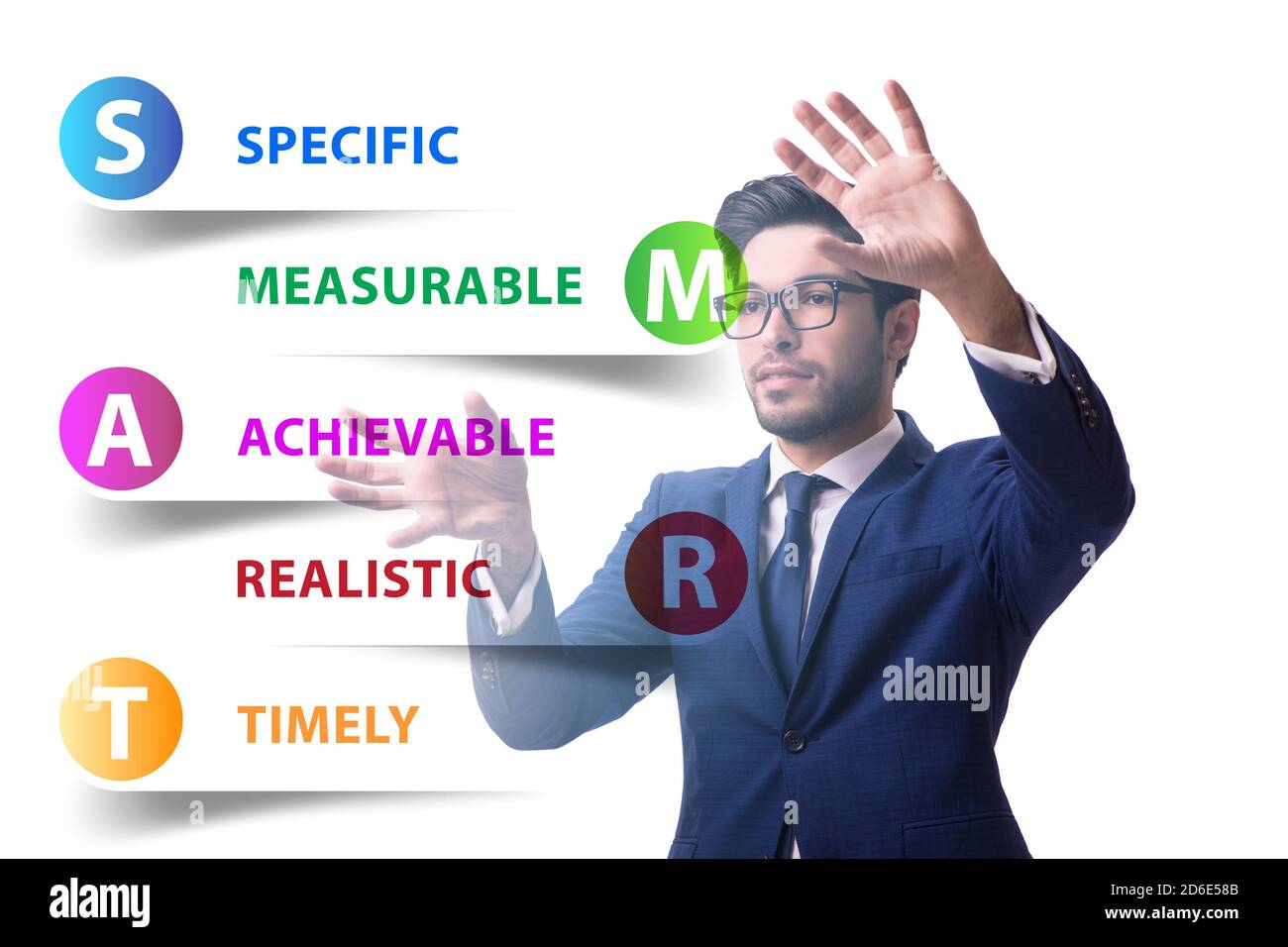 Concept of smart objectives in the performance management Stock Photo ...