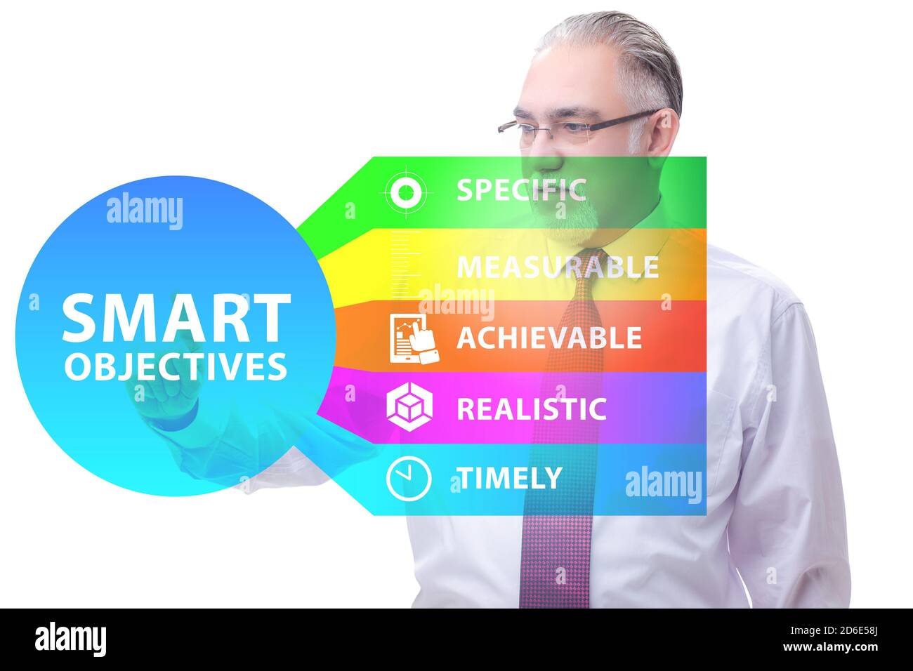 Concept of smart objectives in the performance management Stock Photo ...