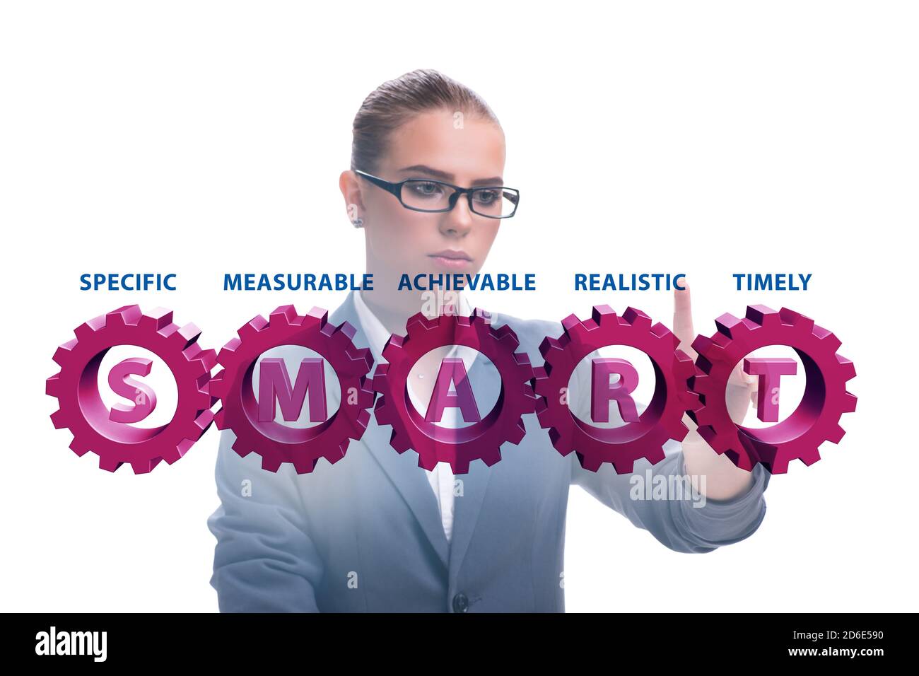 Concept of SMART objectives in the performance management Stock Photo ...