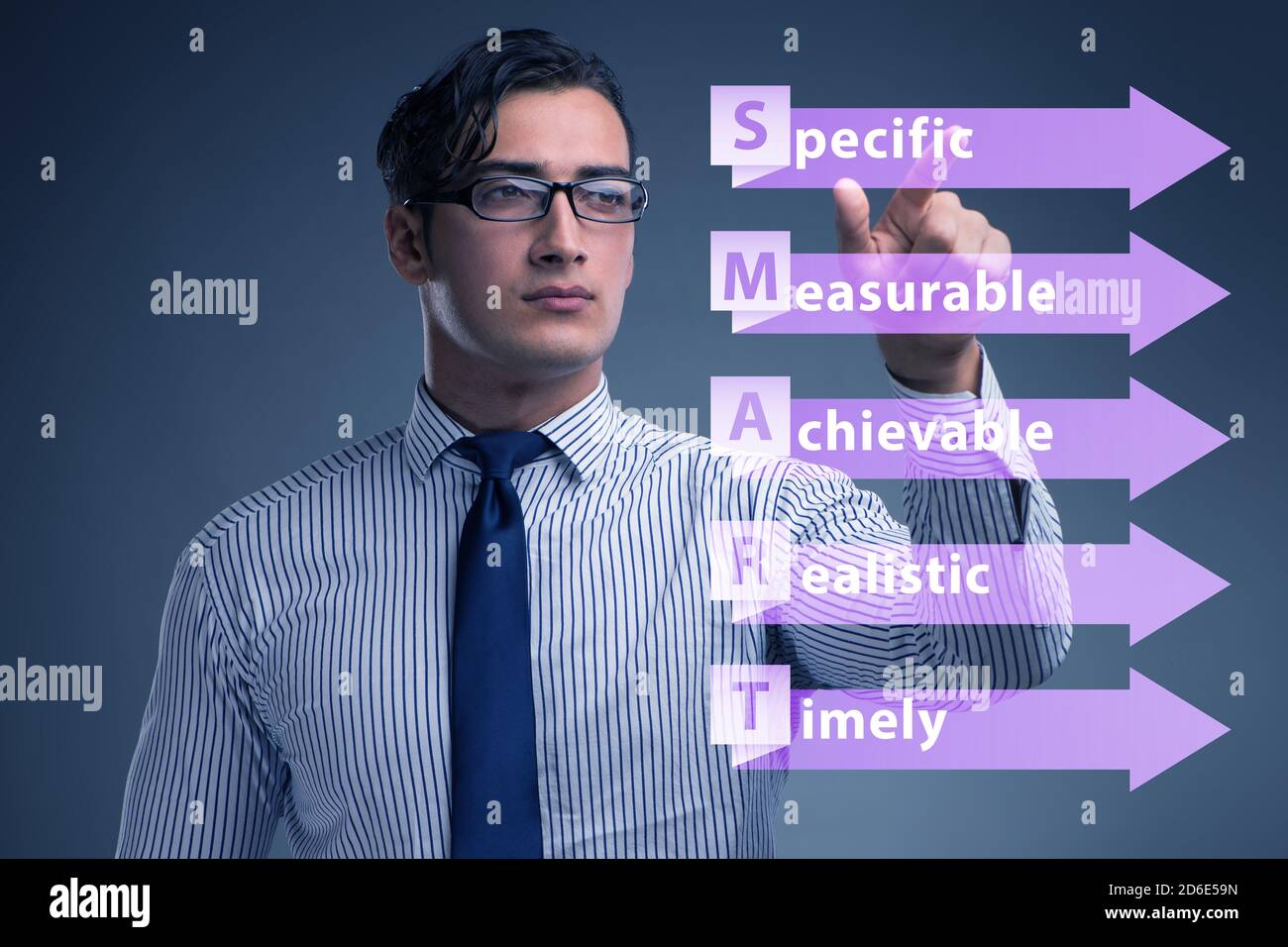 Concept of smart objectives in the performance management Stock Photo ...