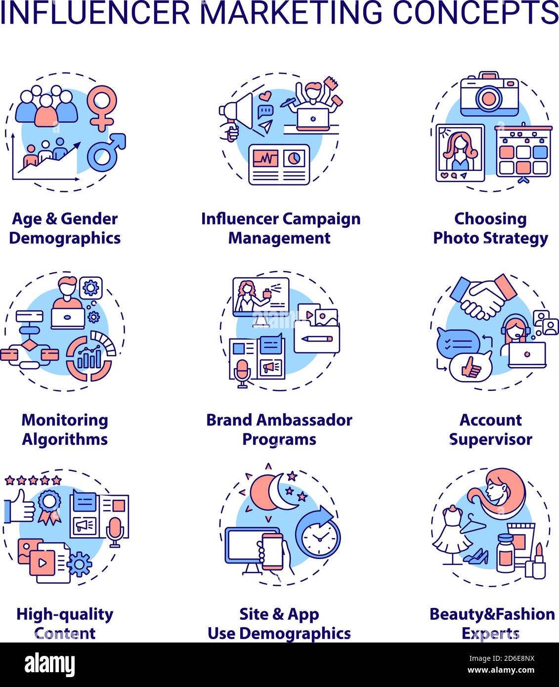 Influencer marketing concept icons set Stock Vector Image & Art - Alamy