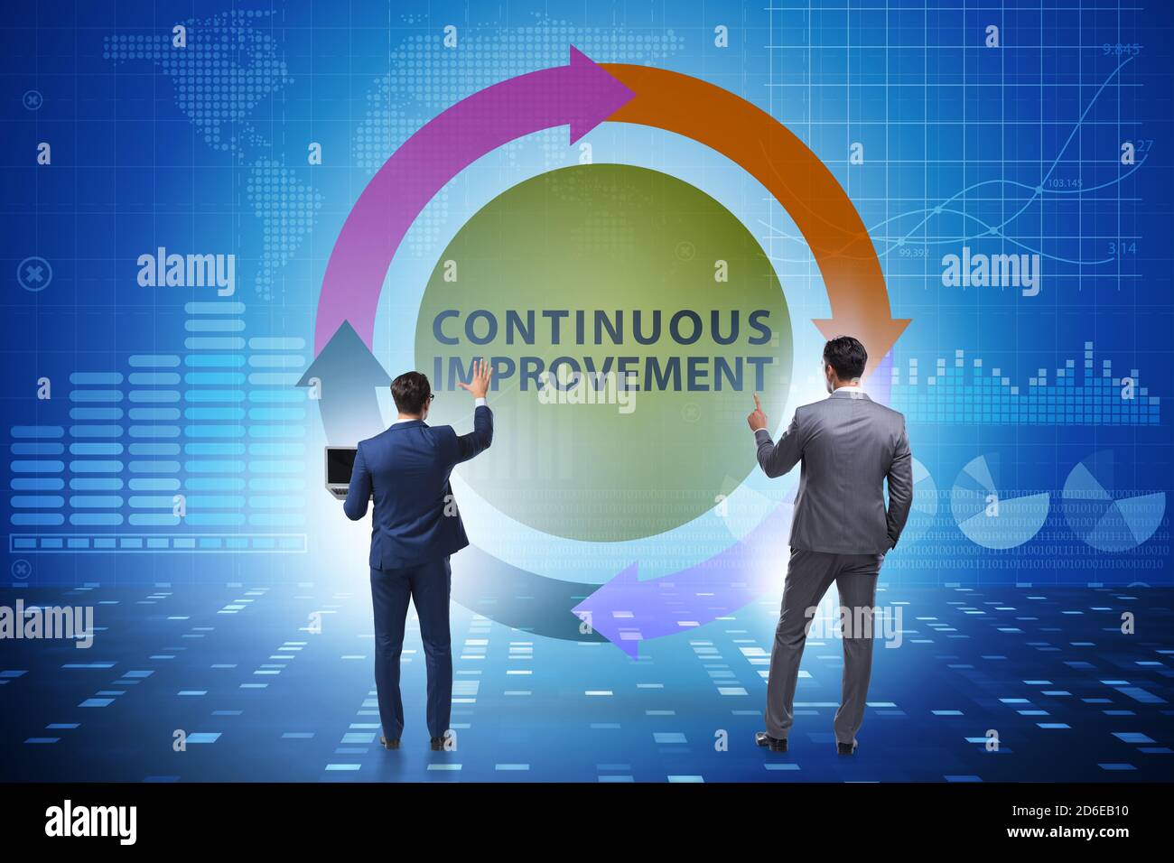 Continuous improvement concept in the business Stock Photo - Alamy