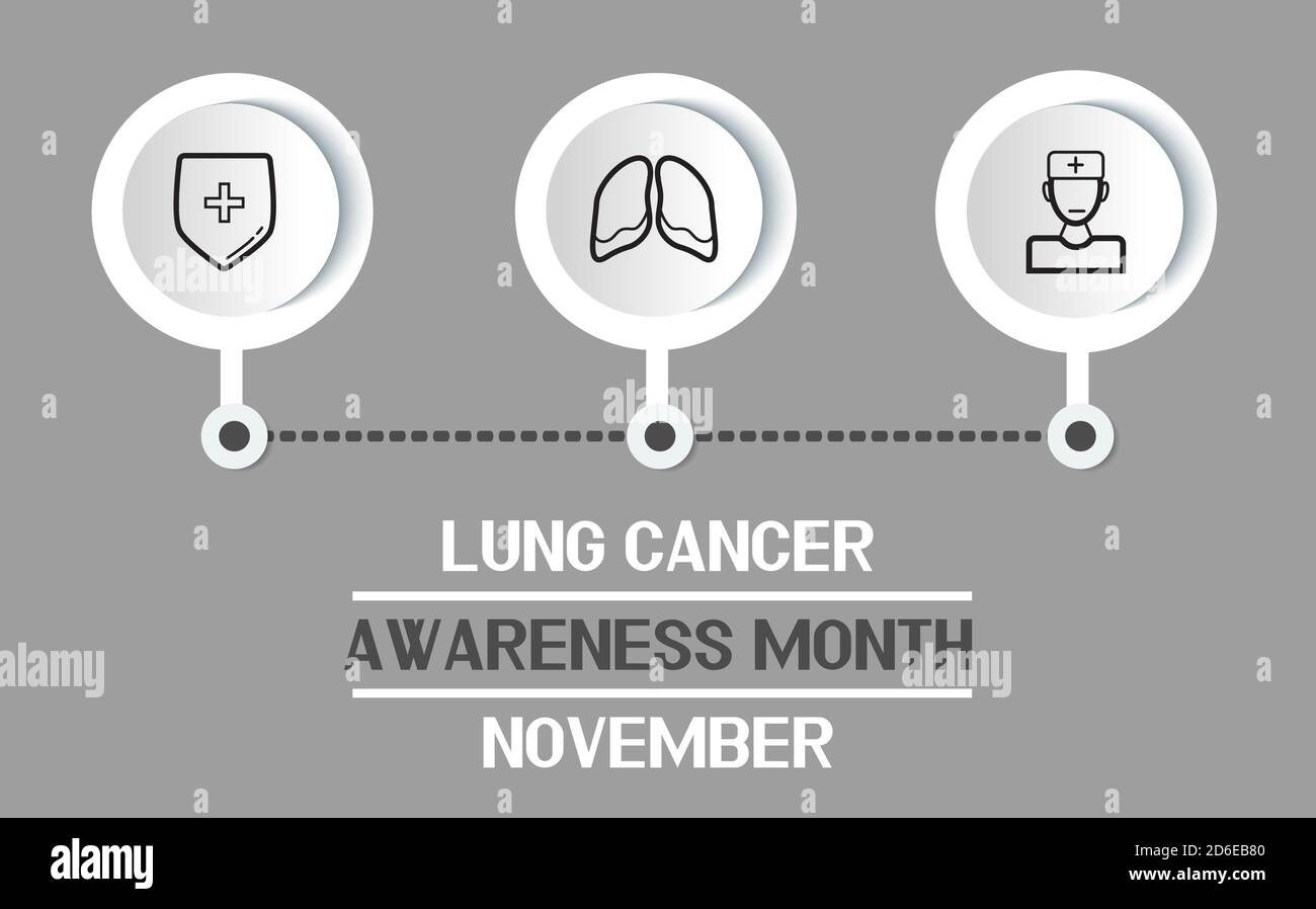 Lung cancer awareness month concept vector. Event is celebrated in ...