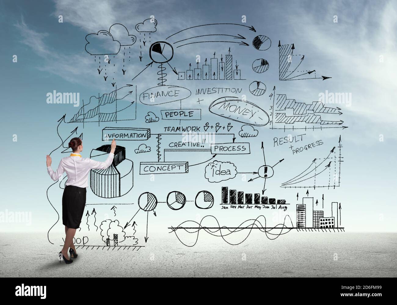 Marketing successful plan Stock Photo - Alamy