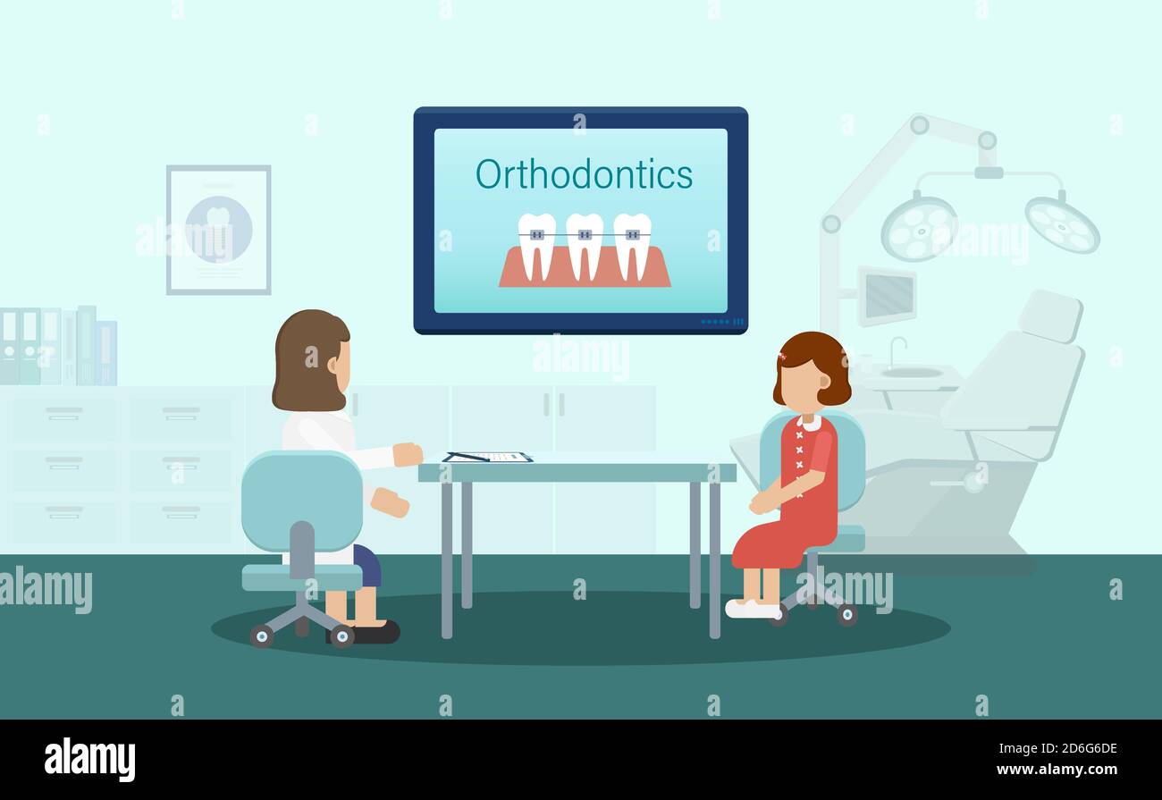 Orthodontics concept with orthodontist and child patient flat design ...