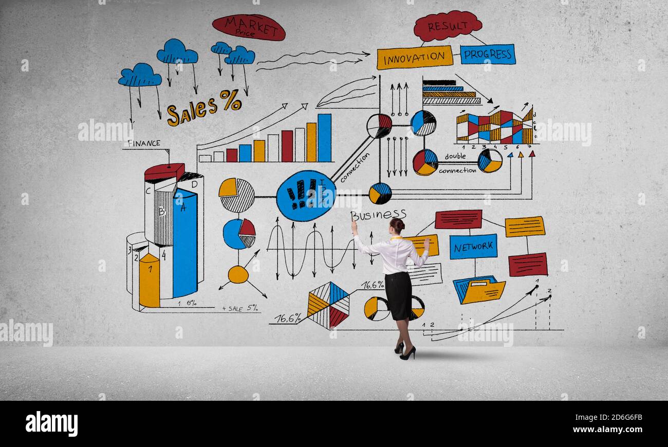 My creative business plan Stock Photo - Alamy