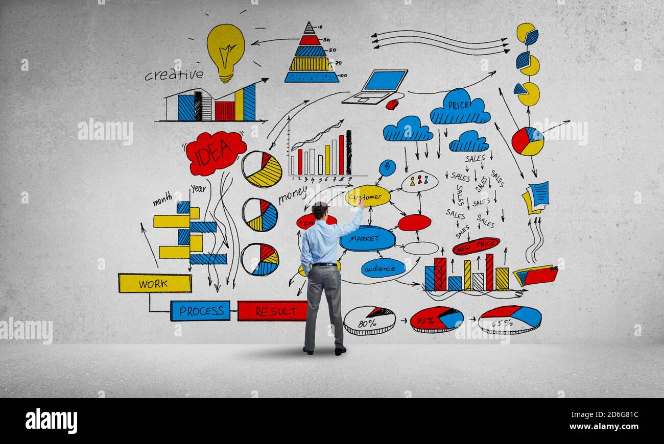 My creative business plan Stock Photo - Alamy