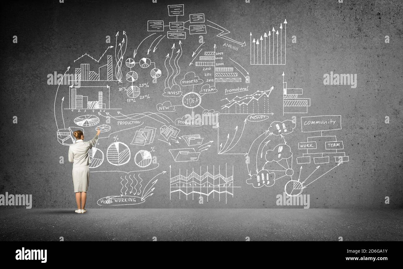 Strategy plan on wall Stock Photo - Alamy