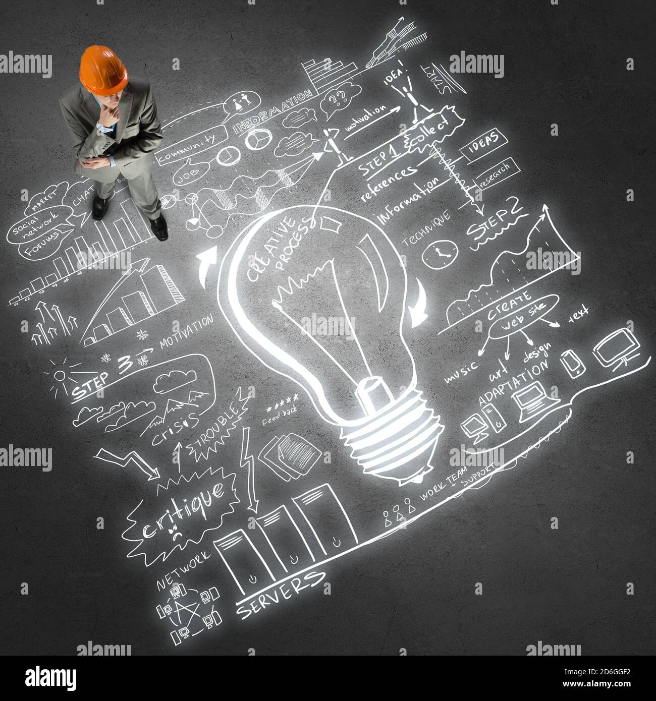 Man engineer thinking over his plan Stock Photo - Alamy