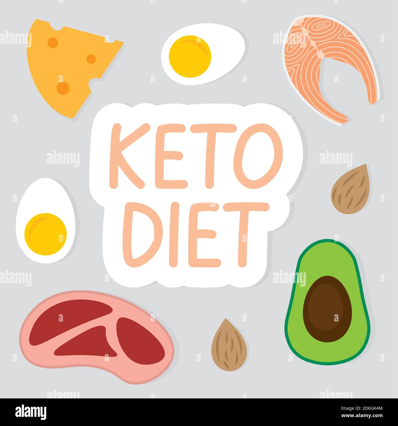 keto diet composition- vector illustration Stock Vector Image & Art - Alamy