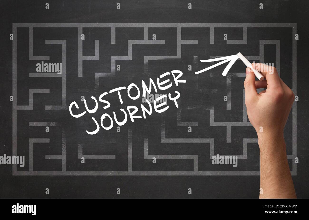 Hand drawing CUSTOMER JOURNEY inscription with white chalk on ...