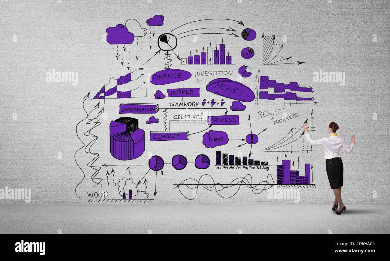 My creative business plan Stock Photo - Alamy