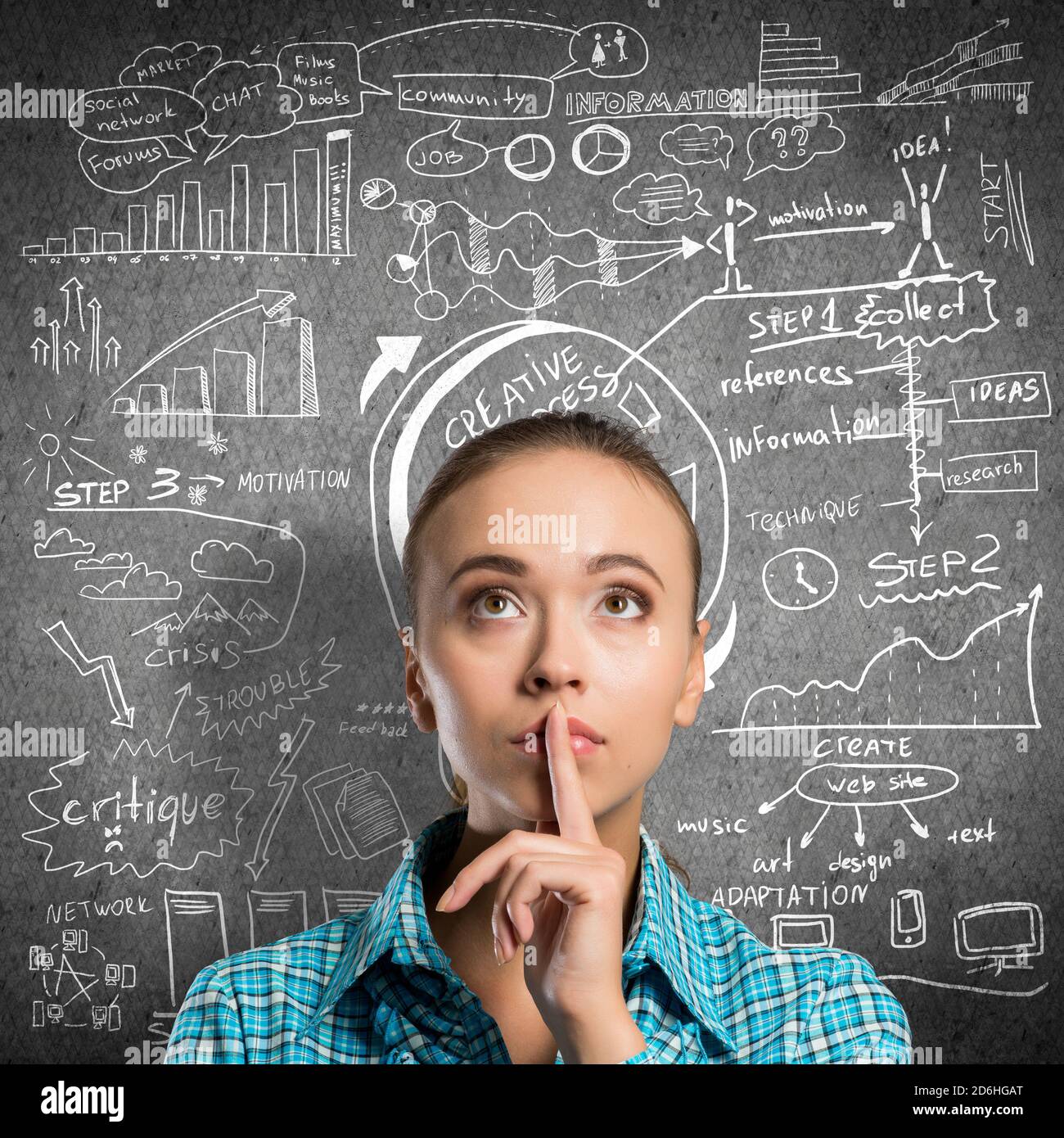 Girl showing hush gesture Stock Photo - Alamy