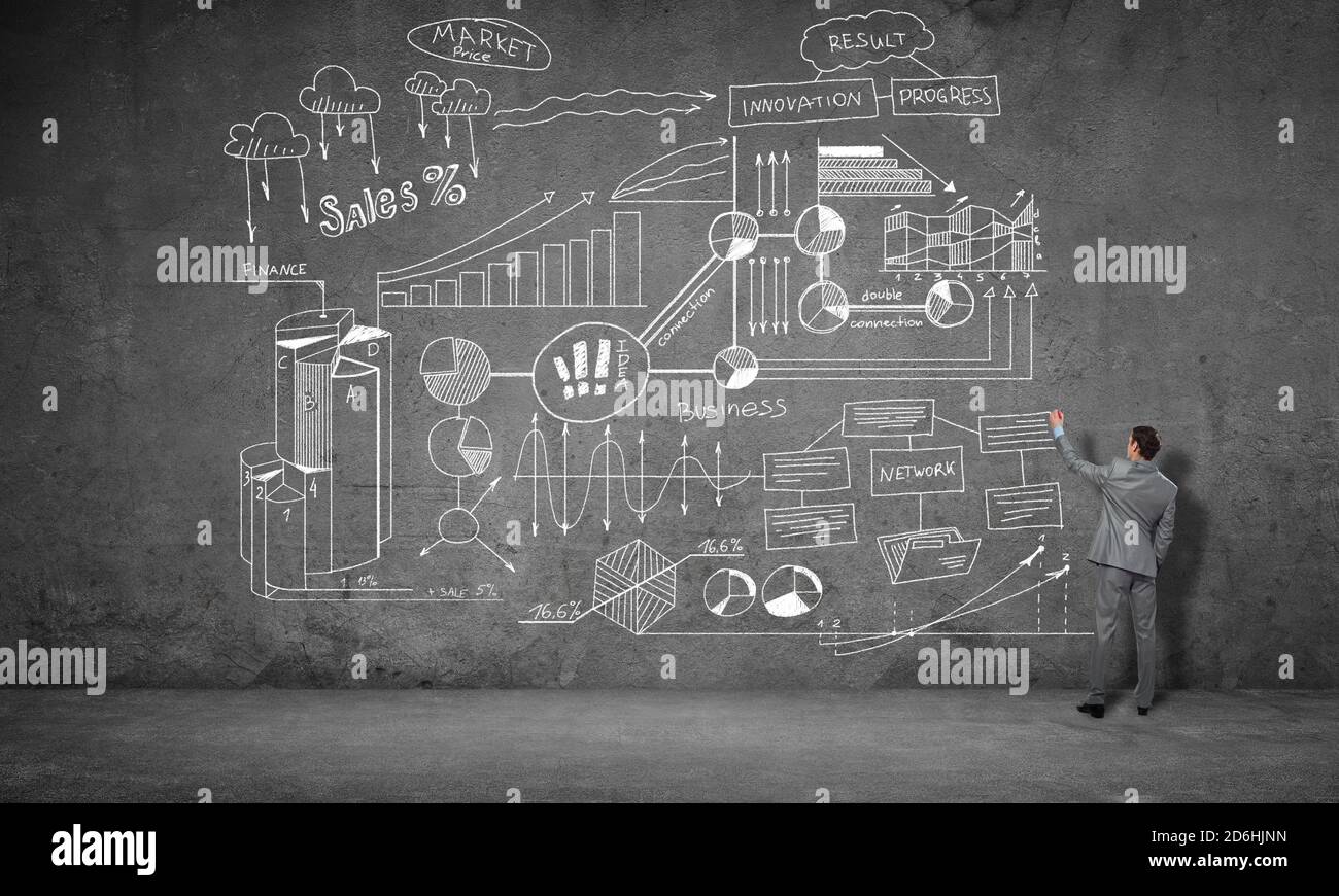 Strategy plan on wall Stock Photo - Alamy